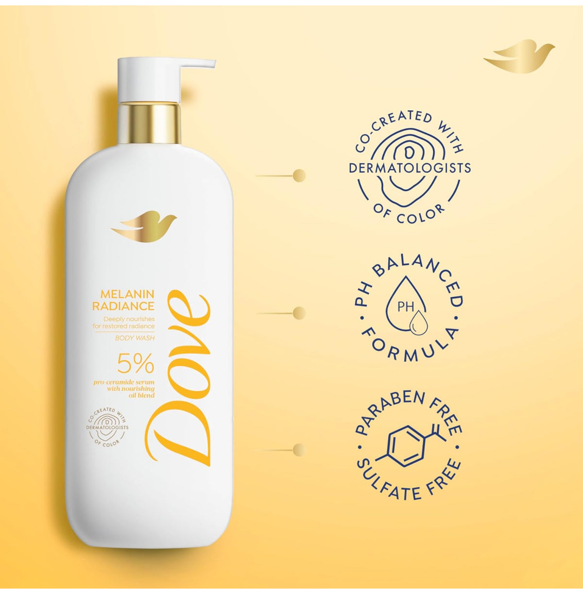 DOVE BODY WASH MELANIN RADIANCE | Swanky Beauty Supply