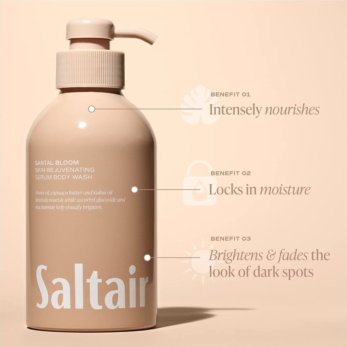 SALTAIR BODY WASH | Swanky Beauty Supply